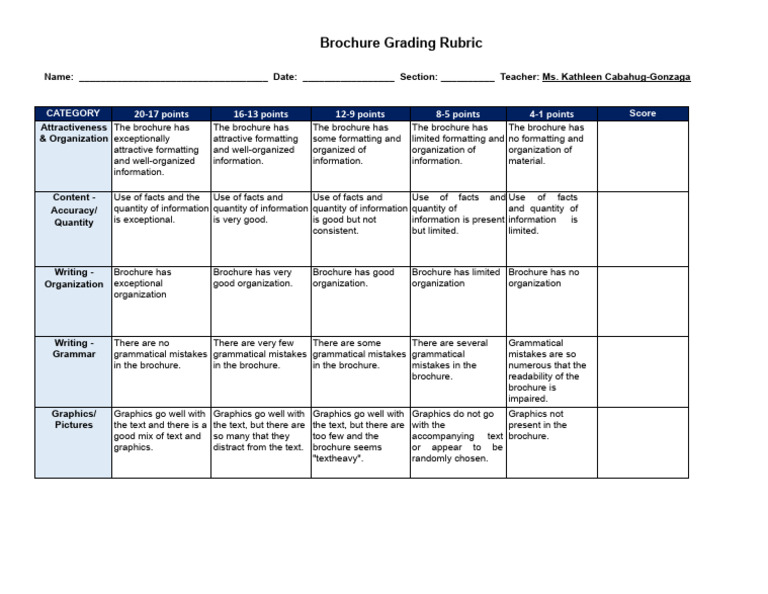 Brochure Study Guide Rubric | PDF | Human Communication | Writing