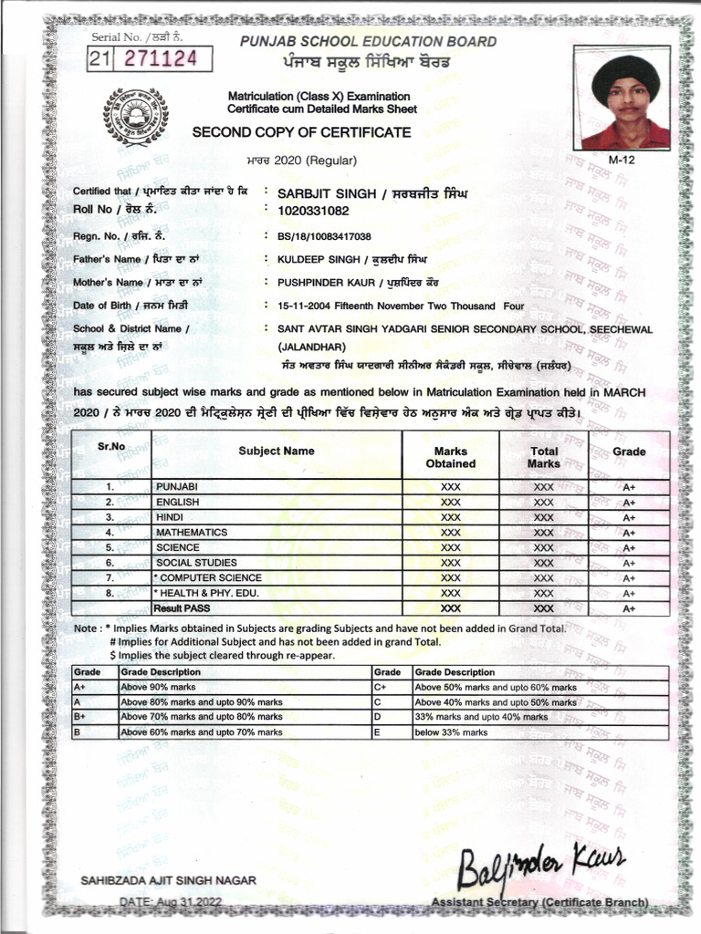 10th marksheet | PDF