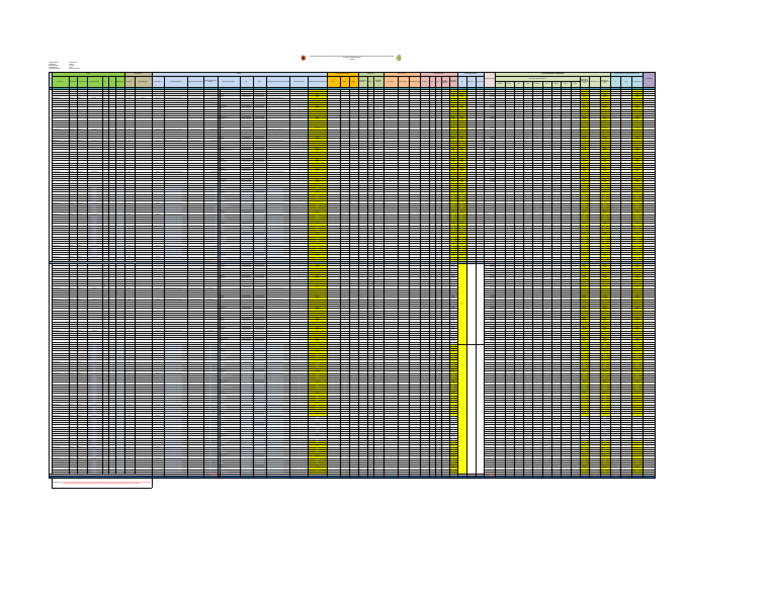Contoh Isi Data Progress Format Baru | PDF