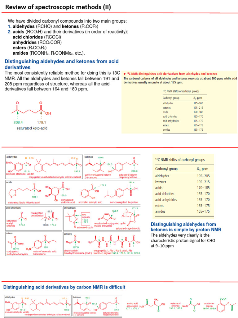 CH221 10 | PDF | Proton Nuclear Magnetic Resonance | Nuclear Magnetic ...
