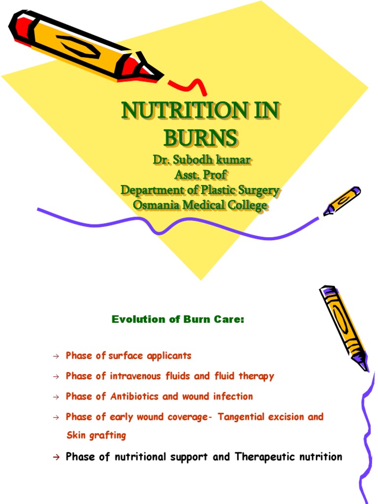 Nutrition in Burns | PDF | Burn | Nutrition