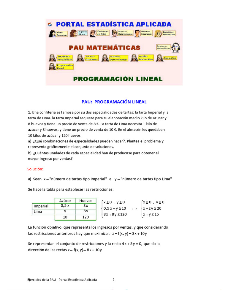 Programacion Ejercicios Resueltos - Compress | PDF Programacion Ejercicios Resueltos - Compress | PDF