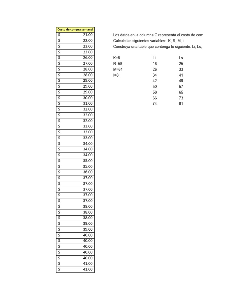 Asignación 2 ESTA 3041 Clasificacion de Datos y Graficas | PDF Asignación 2 ESTA 3041 Clasificacion de Datos y Graficas | PDF
