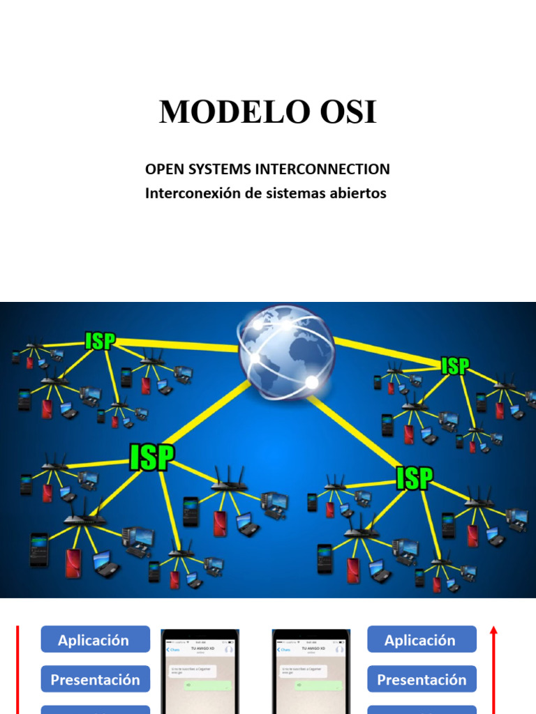 Modelo OSI | PDF