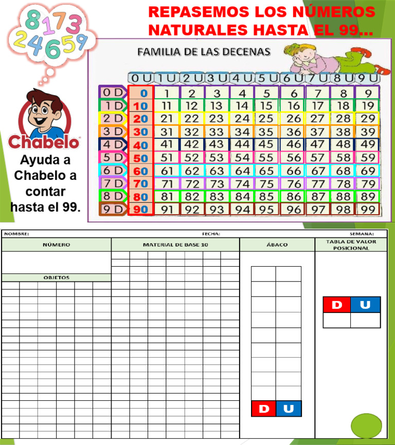 Numeros Del 0 Al 99 | PDF