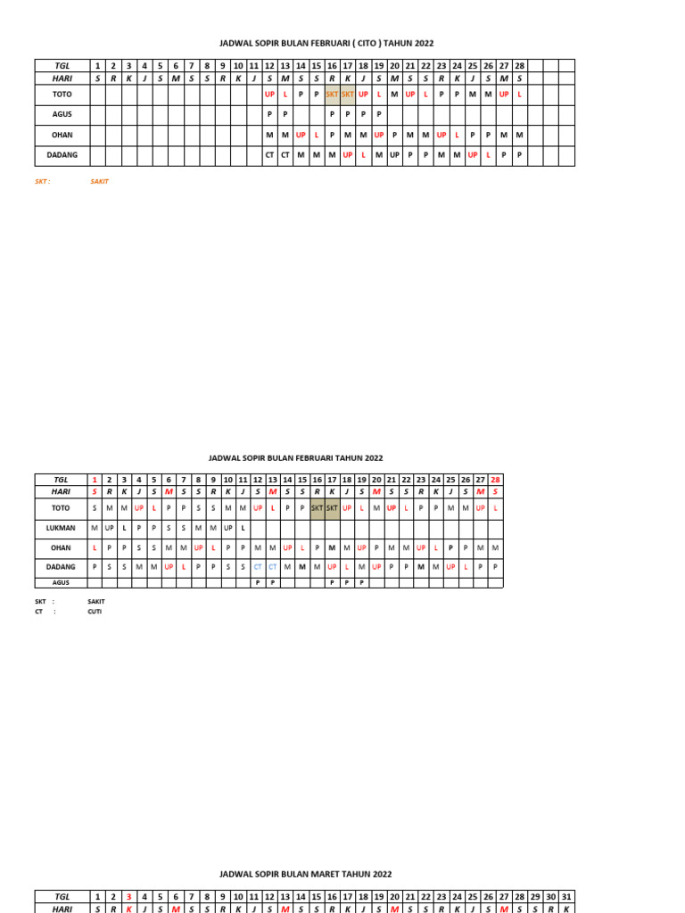 Jadwal Sopir 2022 | PDF