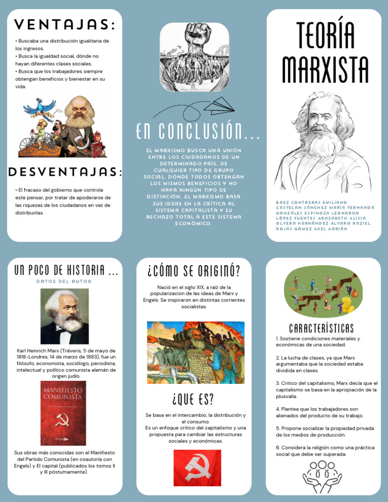 Teoría Marxista. | PDF | marxismo | Karl Marx