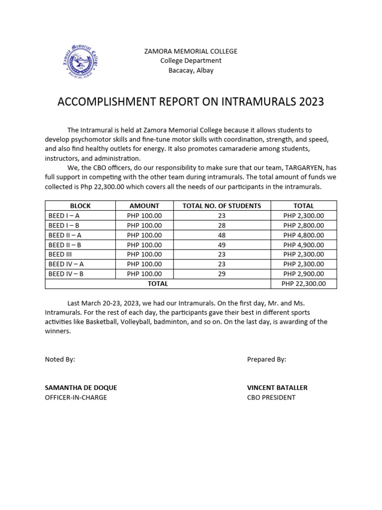 Intramurals 2023 Accomplishment Report | PDF