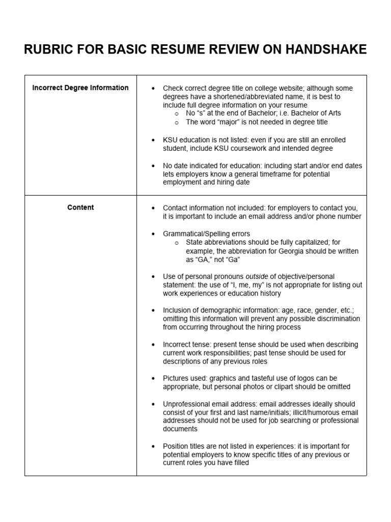 Resume Rubric and Reasons | PDF | Résumé | Syntax