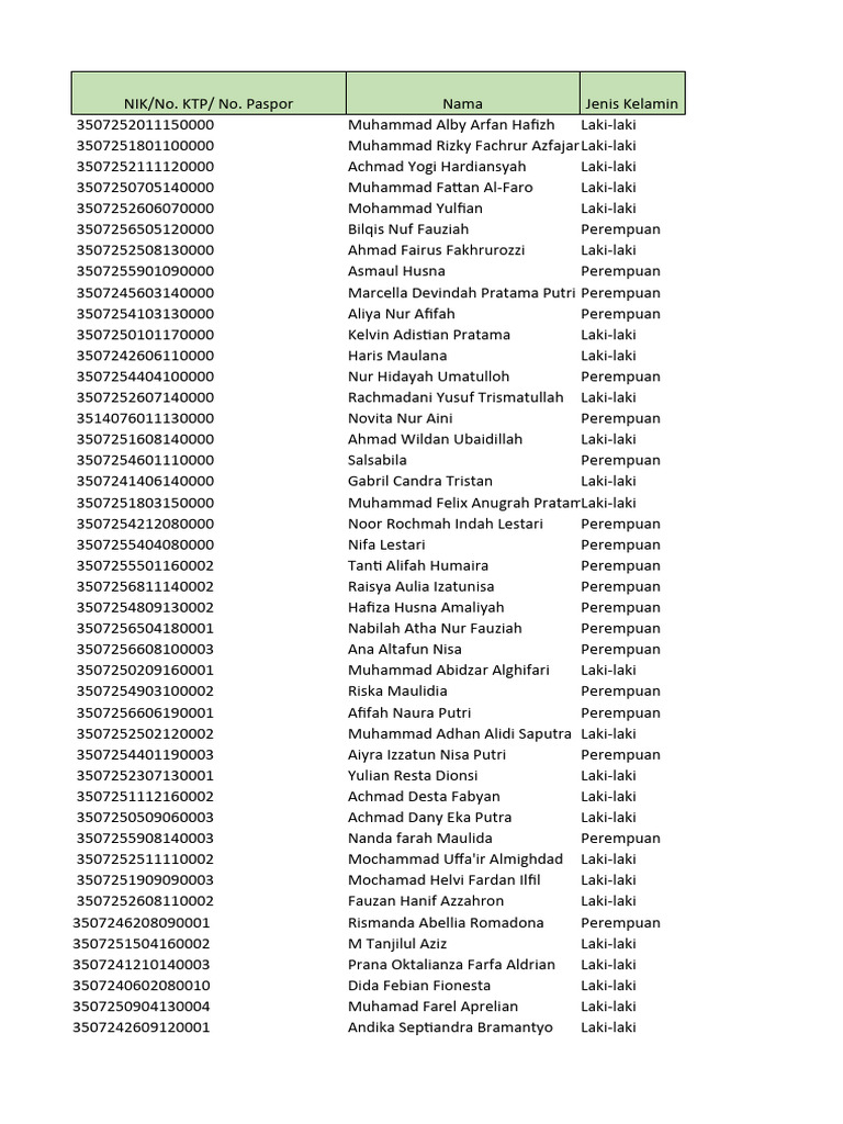 Format Data Santri | PDF