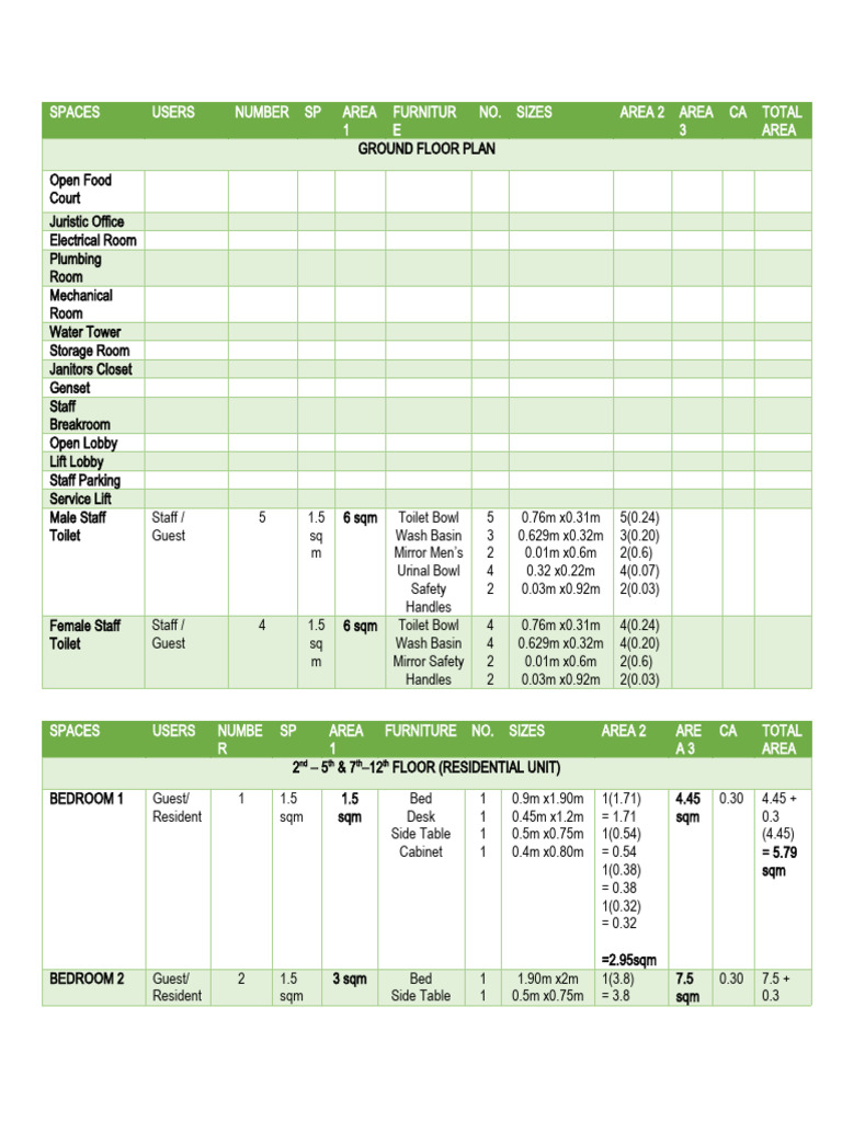 Arch-Des Fa5 Space-Programming | PDF | Toilet | Domestic Life