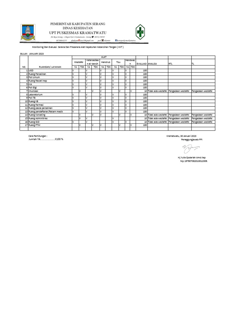 Sarana Alat KKT' | PDF