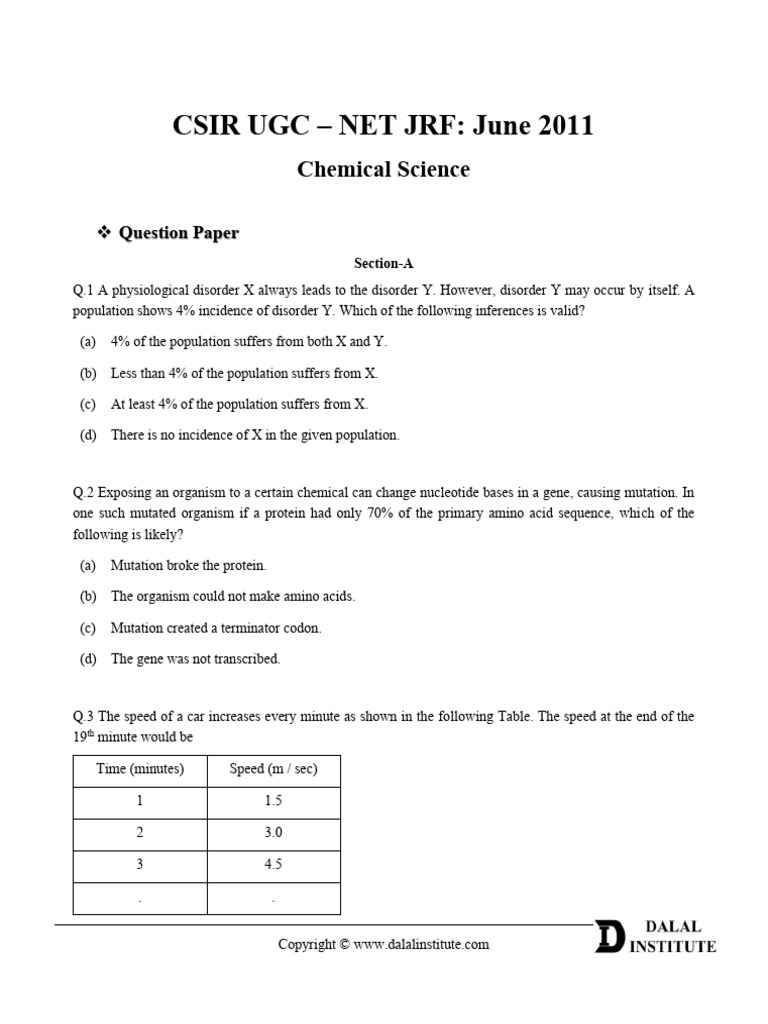 CUNJCSSP 2 1 Question Paper CSIR UGC NET JRF June 2011 Chemical Science | PDF | Coordination ...