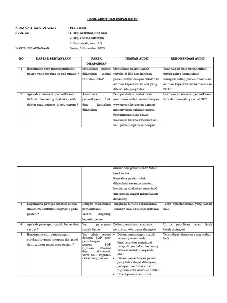 Hasil Audit Dan Umpan Balik Poli Umum | PDF | Pengembangan Diri | Sains & Matematika