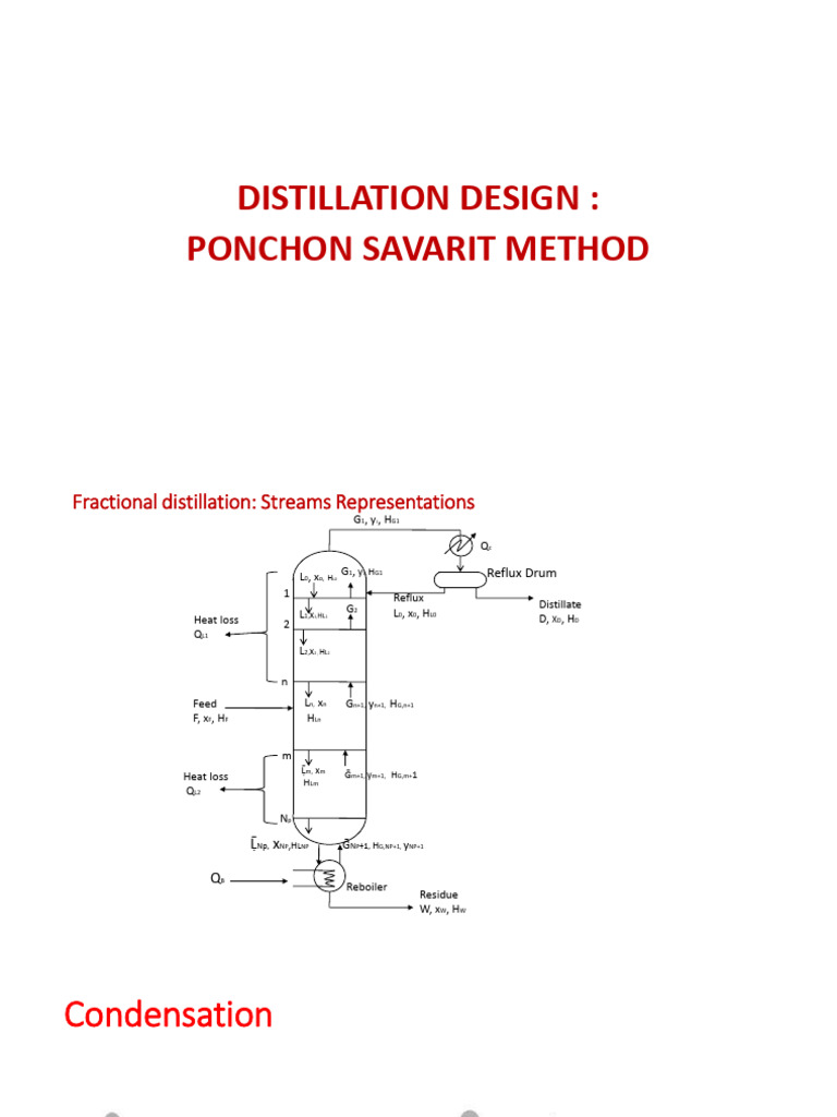 Ponchon-Savarit Method in Distillation | PDF | Distillation | Unit ...