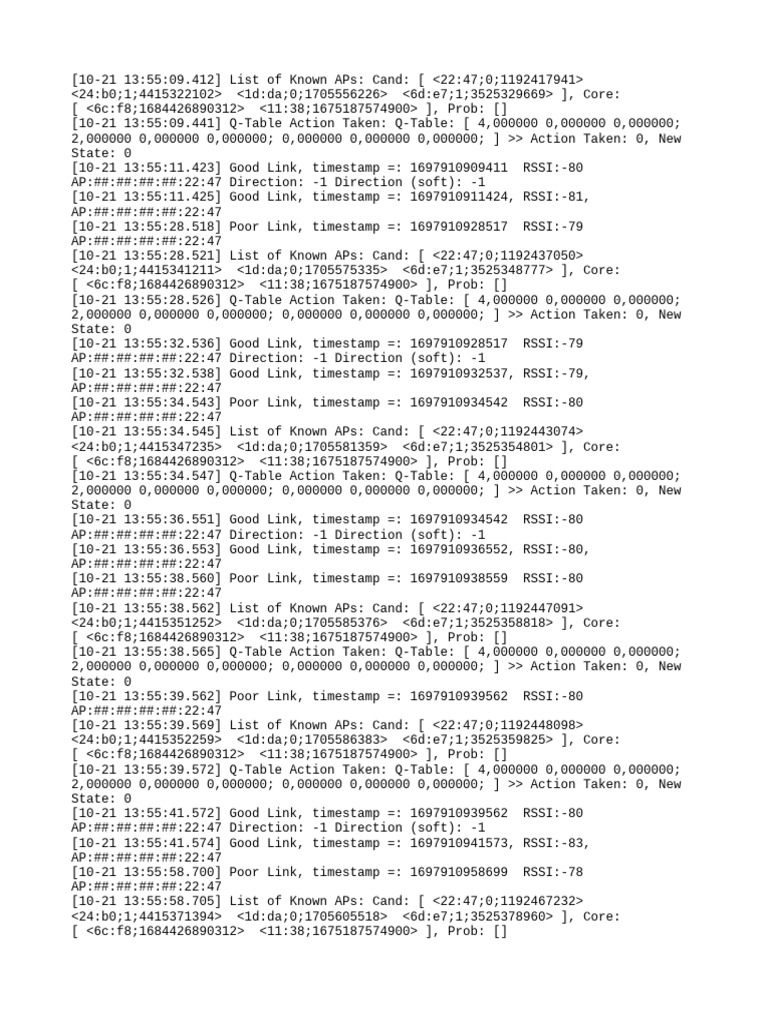 Iwc Dump Old | PDF | Computing | Computer Science