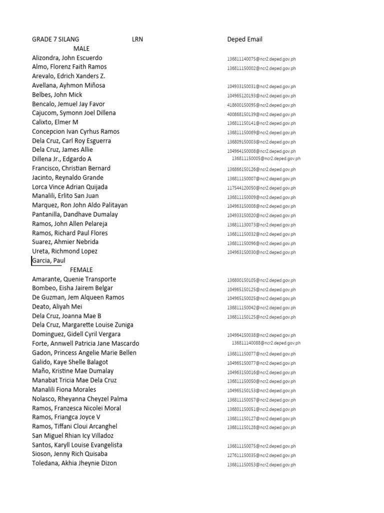 Grade 7 NLCA Deped Accounts | PDF