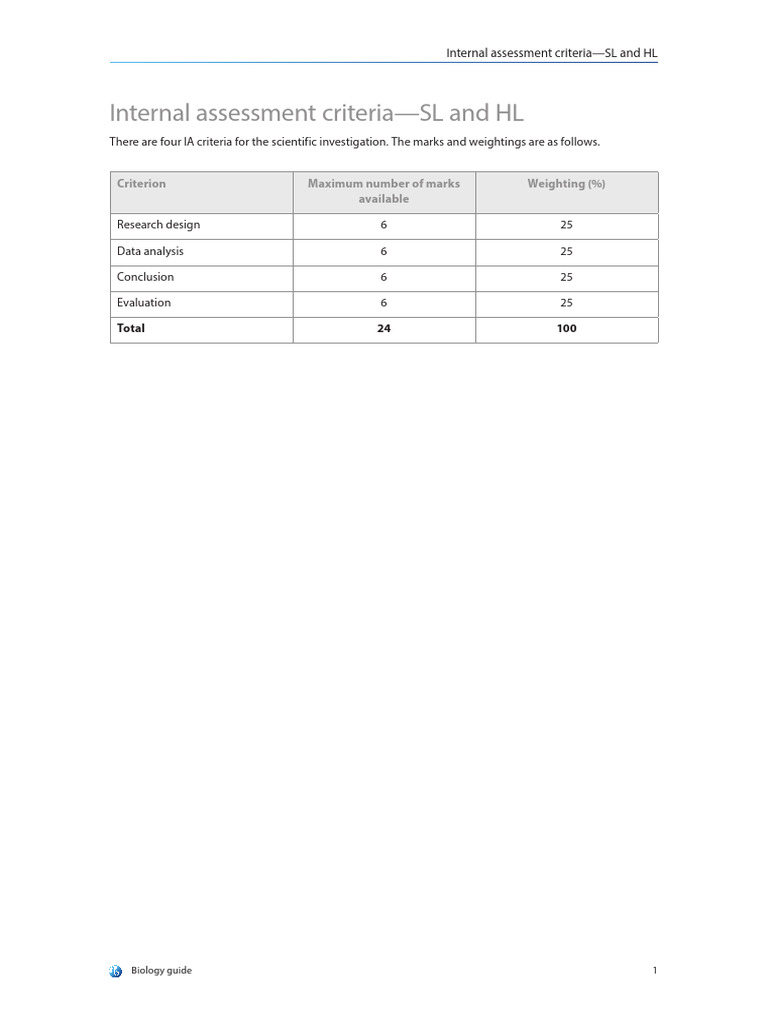 DP Biology IA Criteria en | PDF | Methodology | Accuracy And Precision DP Biology IA Criteria en | PDF | Methodology | Accuracy And Precision