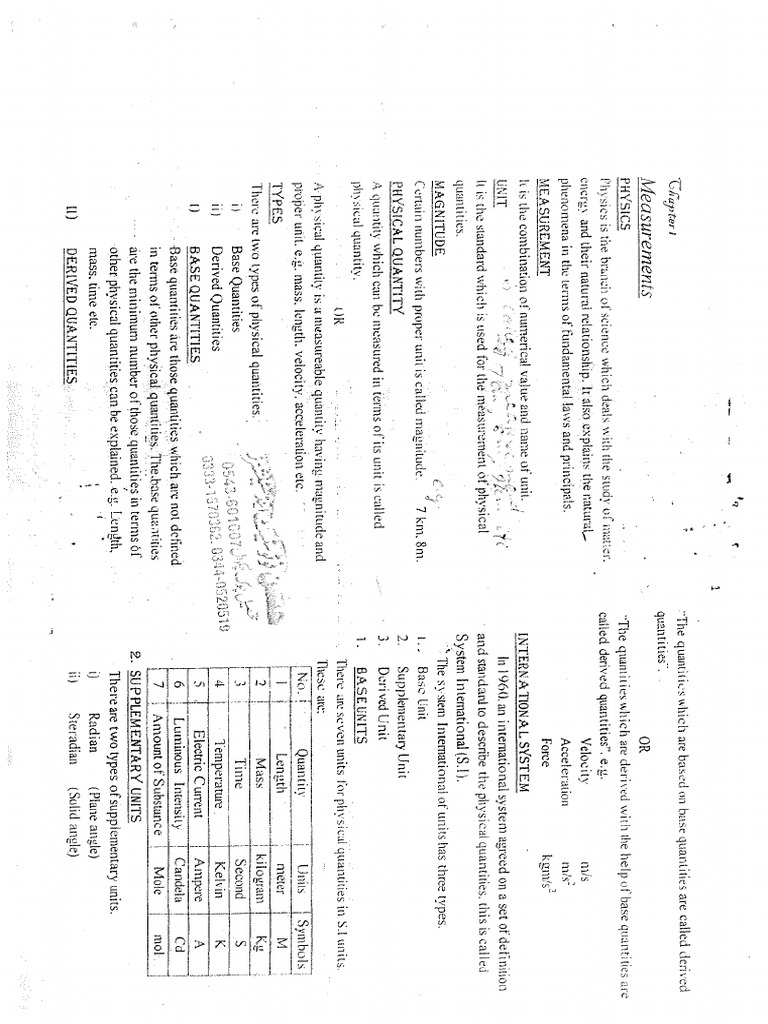 Phy P - 1 Sir Saleem | PDF