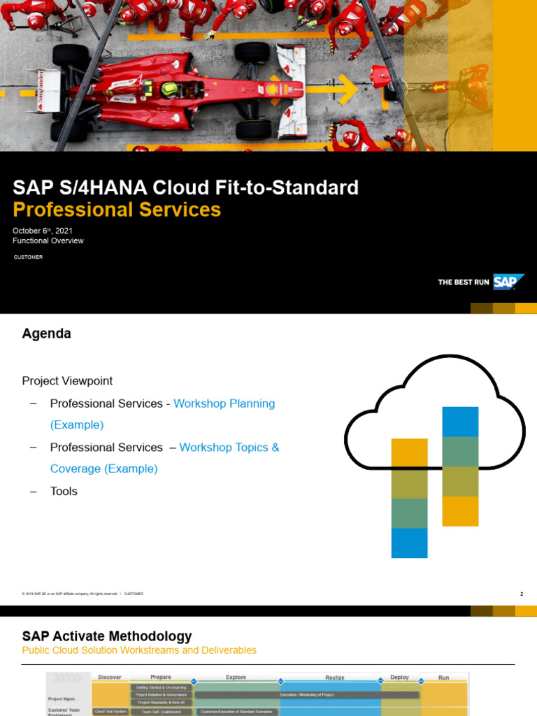 S4H - 314 F2S - Professional Services Overview | PDF | Procurement | Cloud Computing