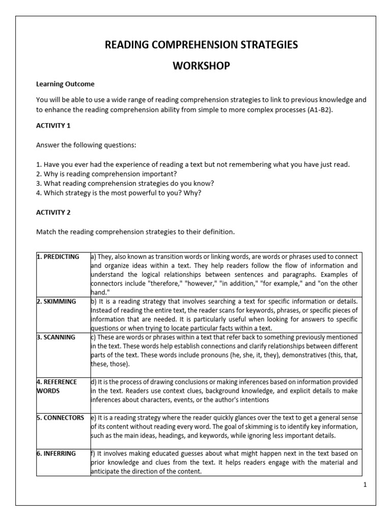 Reading Comprehension Strategies Workshop | PDF | Reading Comprehension ...