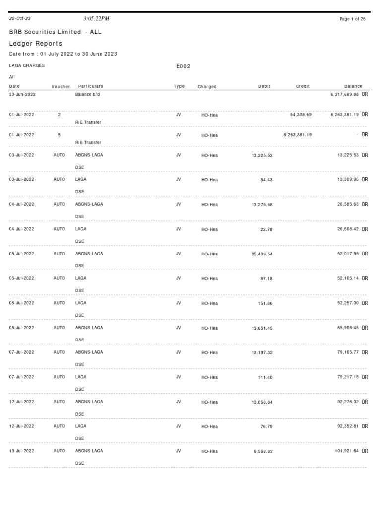 Ledger Report for Accountants | PDF | Debits And Credits | Ledger