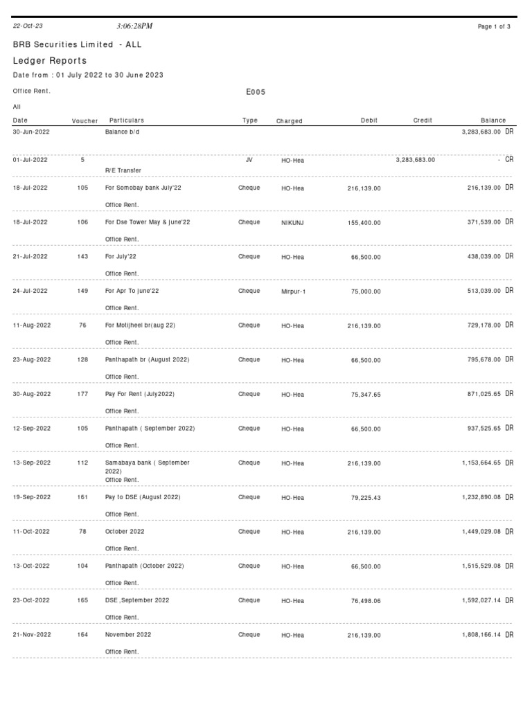 5 Office Rent. | PDF | Cheque | Debits And Credits
