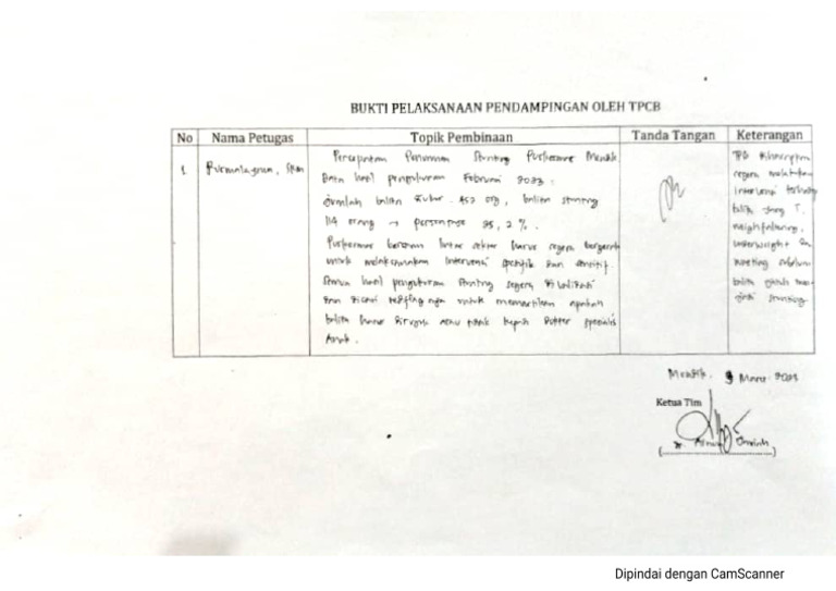 Pendampingan TPCB (Stunting) | PDF