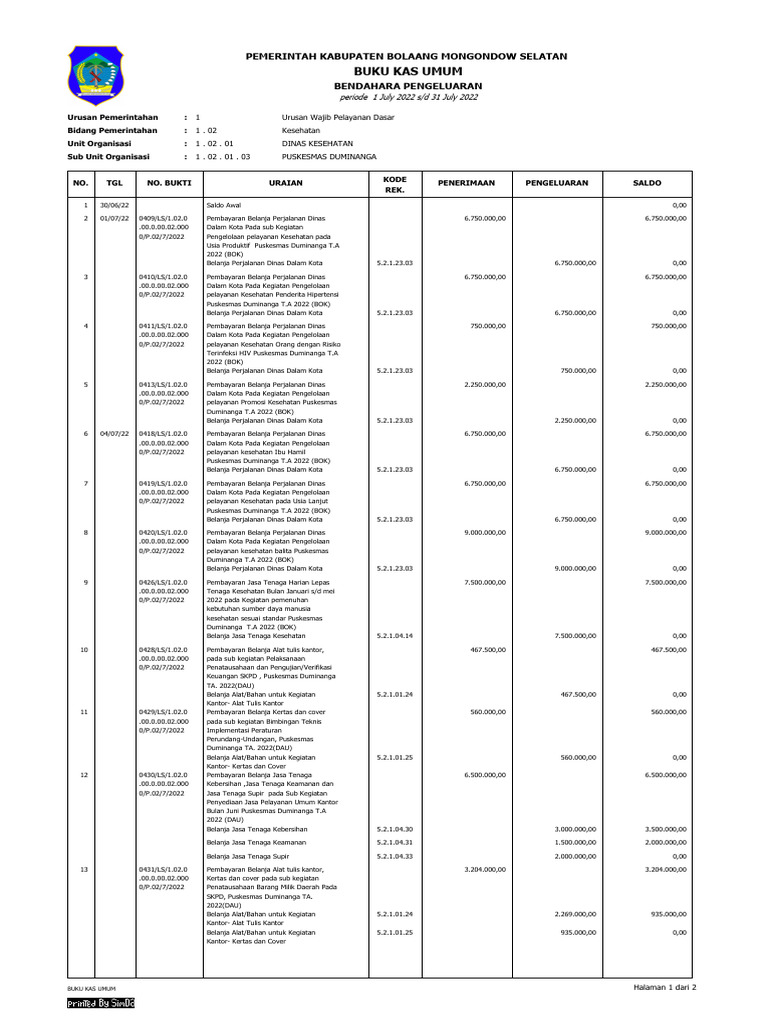 Bku Simda Juli | PDF