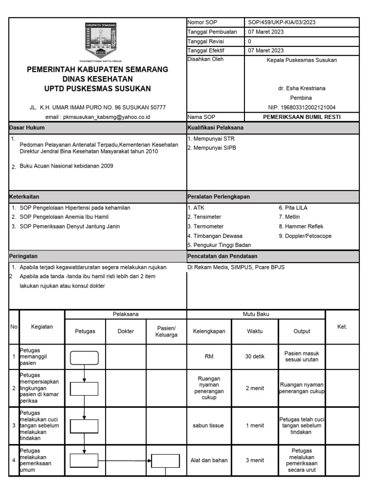 SOP Pemeriksaan Bumil Risti | PDF