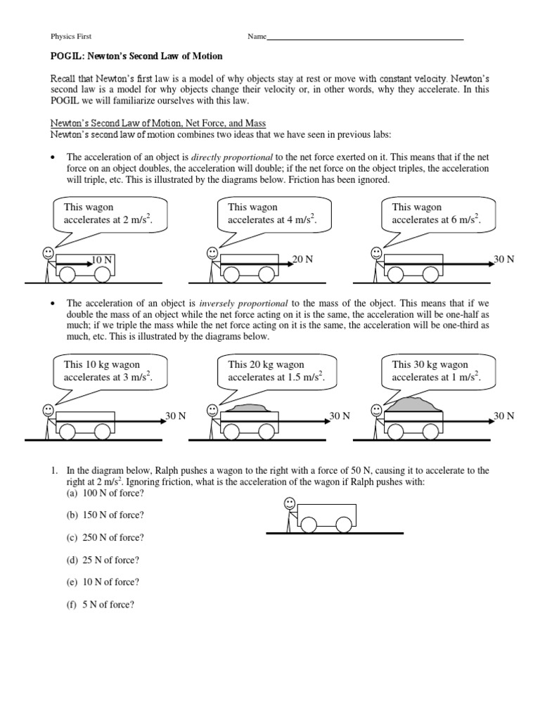 Newton's Second Law | PDF | Acceleration | Force