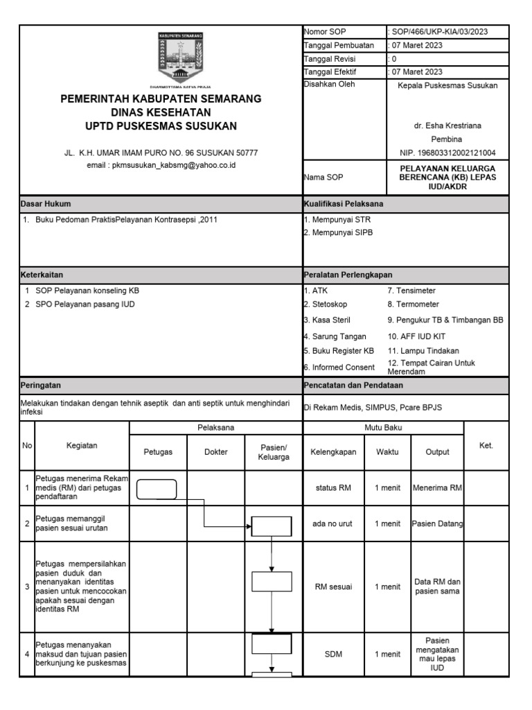 SOP Pelayanan (KB) Lepas AKDR | PDF