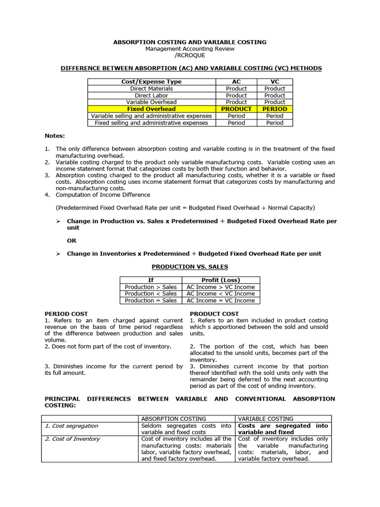 04 Absorption Vs Variable Costing | PDF | Cost | Financial Services 04 Absorption Vs Variable Costing | PDF | Cost | Financial Services