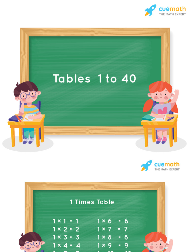 Multiplication Tables From 1 To 40 | PDF | Multiplication | Arithmetic