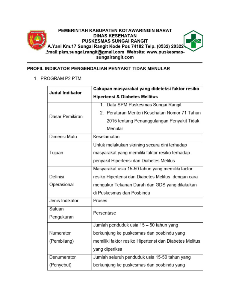 Profil Indikator Mutu P2 Tidak Menular (Keswa, PTM, Kecacingan) | PDF | Pengembangan Diri
