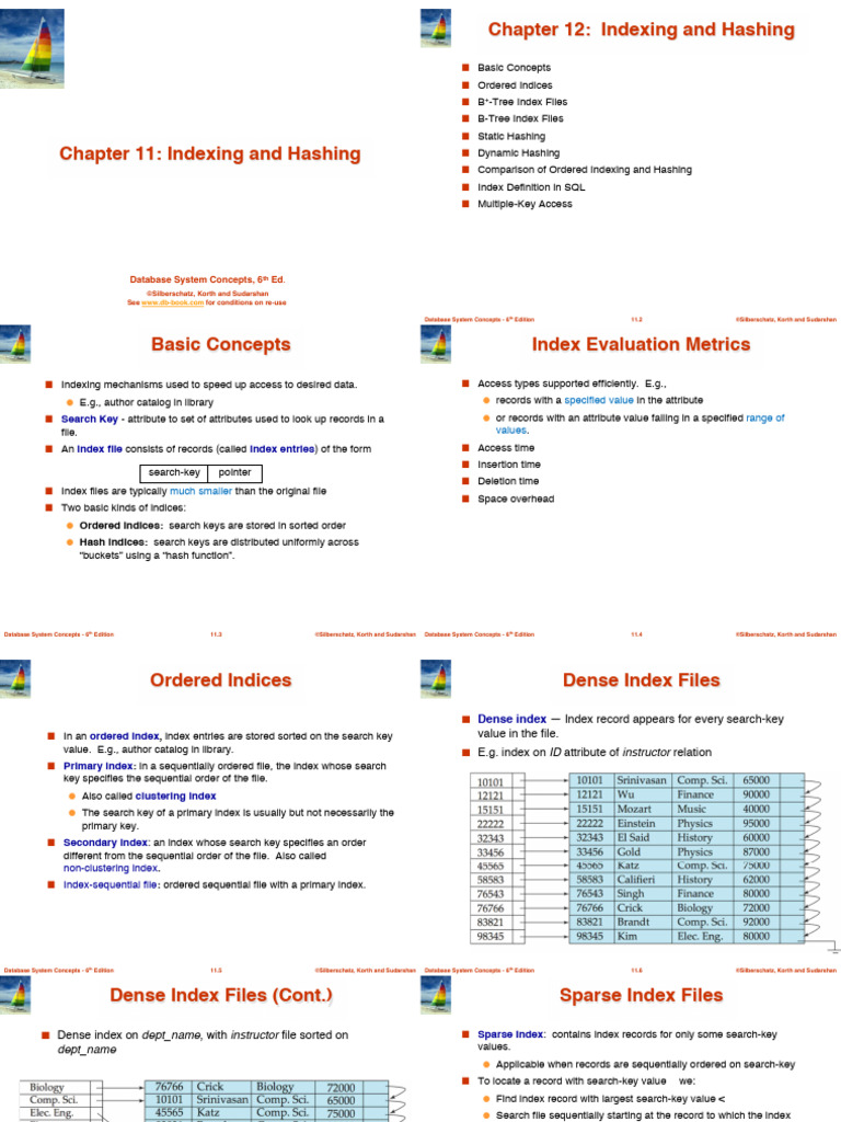 Chapter 12 | Download Free PDF | Database Index | Software Engineering