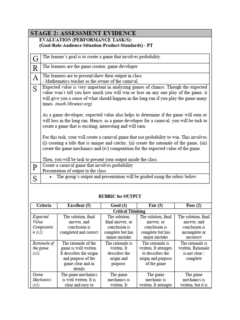 MAT112-MPT-2-GRASPS | PDF | Rubric (Academic) | Behavior Modification