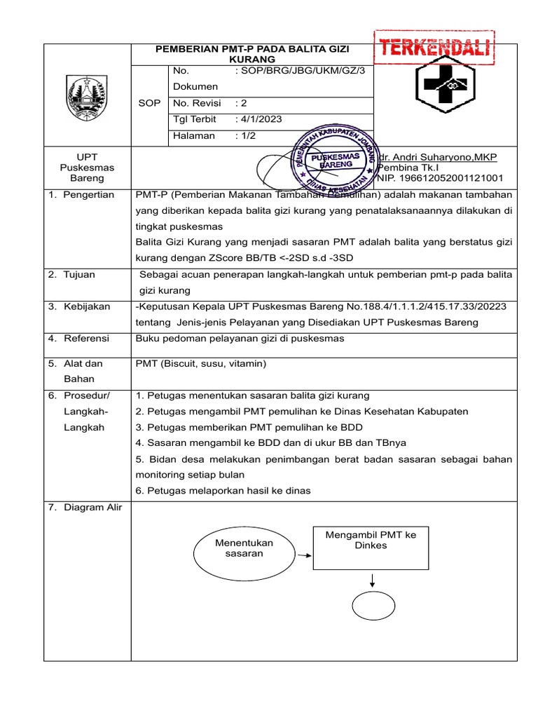 Sop Pemberian PMT-P Pada Balita Gizi Kurang | PDF