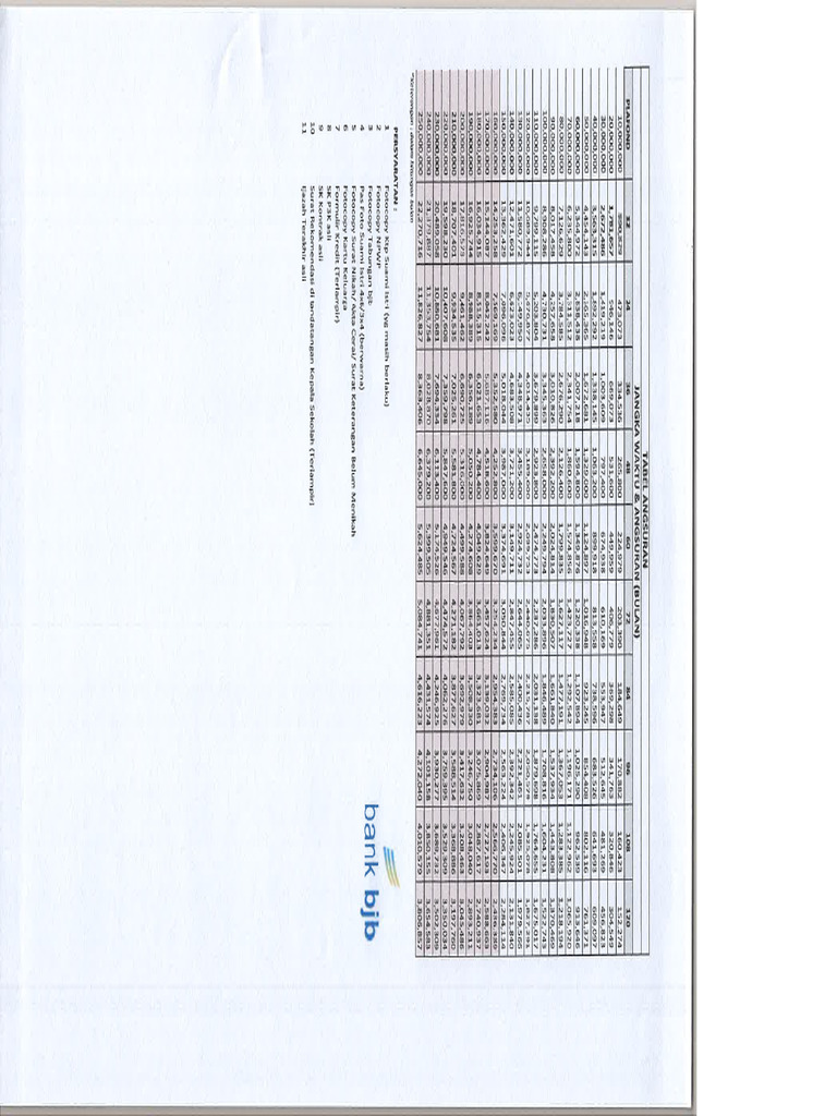 Tabel Angsuran, Form, Rekom P3K | PDF