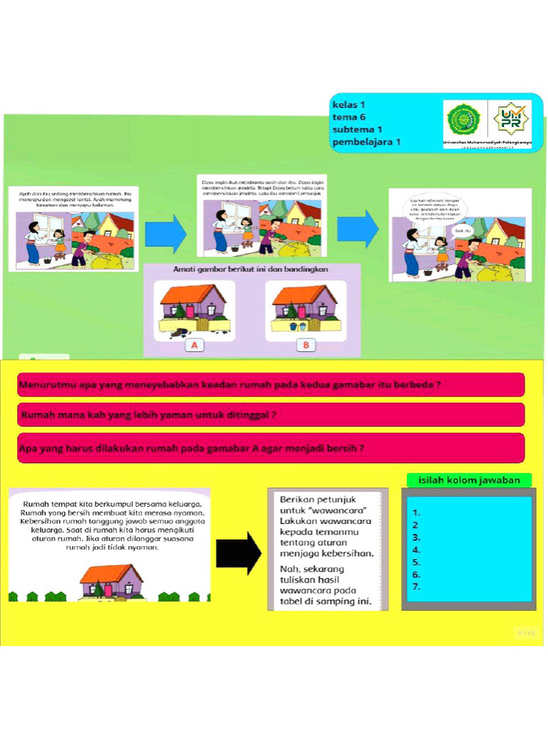 Kelas 1 Tema 6 - Maria Magdalena Riti | PDF