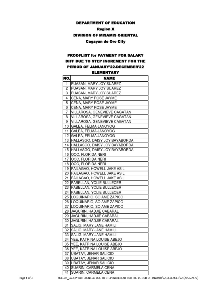 Salary Differential Prooflist 2022 | PDF