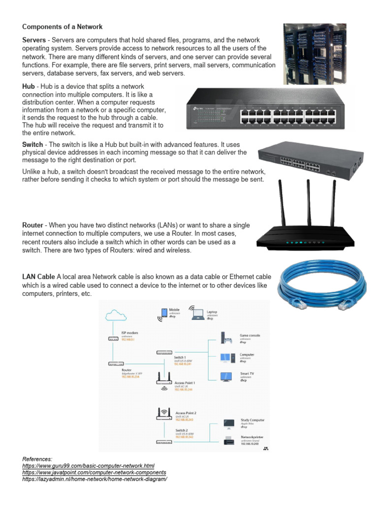 Network Components | PDF