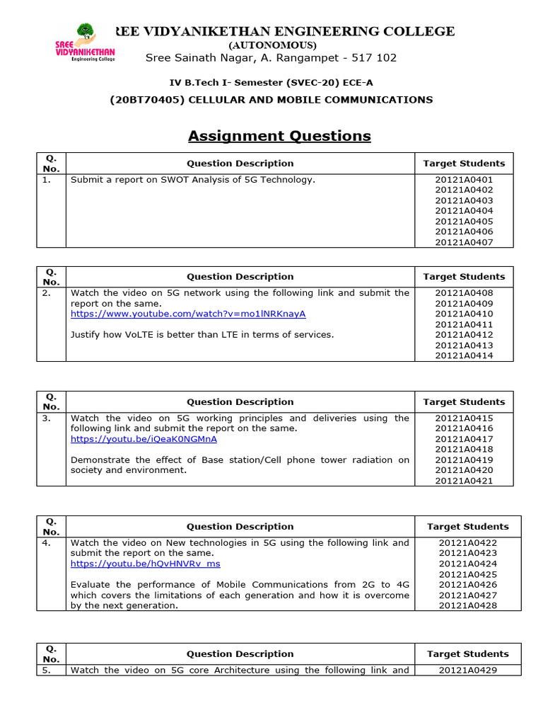 CMC Assignment Questions 2023 | PDF | Cellular Network | Mobile Phones