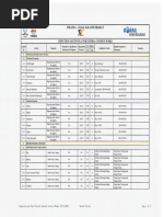 Soil Inspection Checklist For Backfilling | PDF