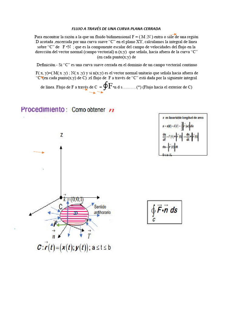 Flujo A Través de Una Curva Plana Cerrada | PDF