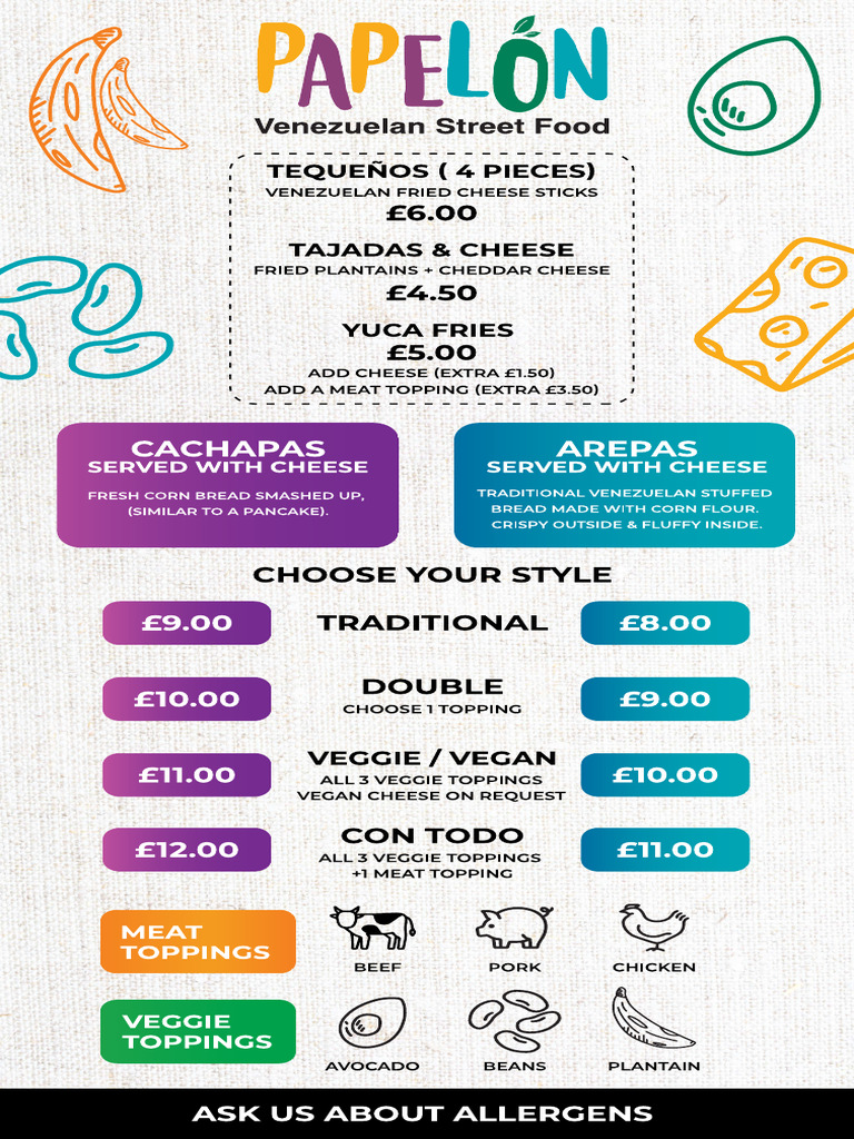 Papelon Menu | PDF