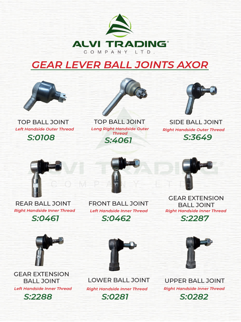 Gear Ball Joint Types and Recommendations | PDF