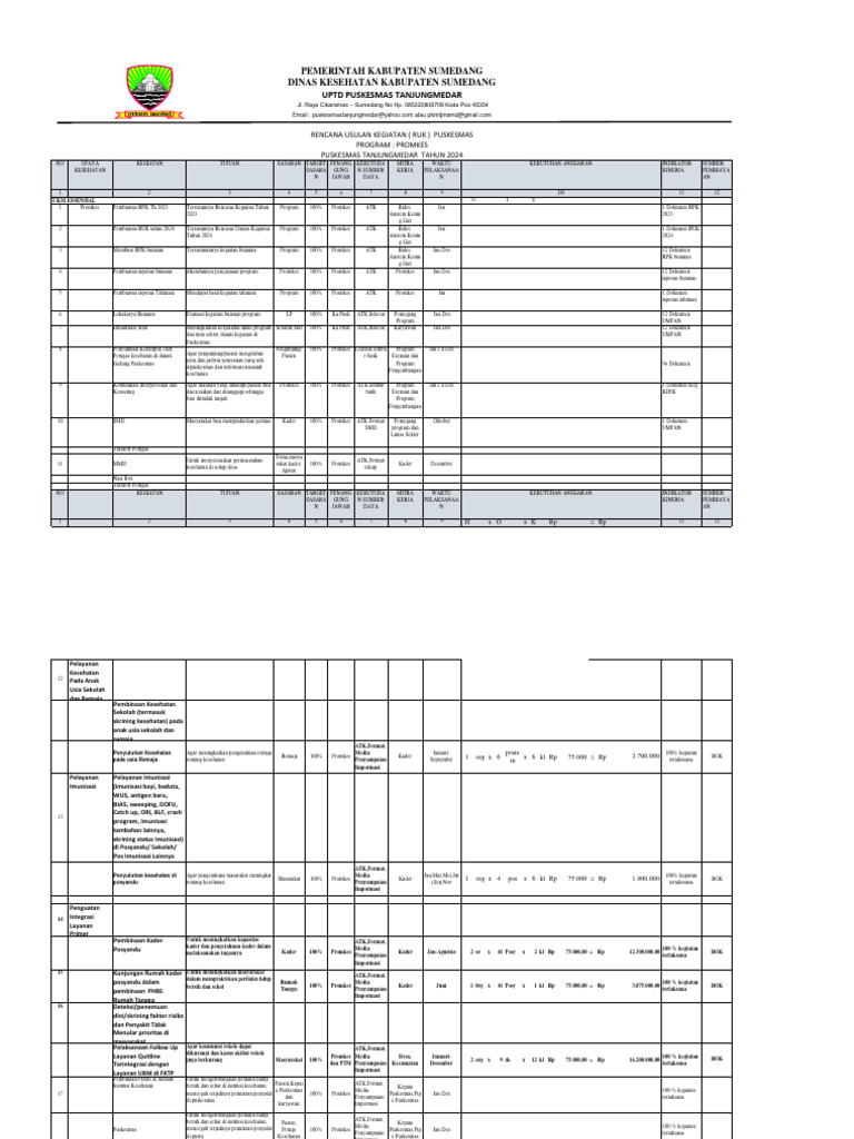 Ruk Promkes 2024 | PDF