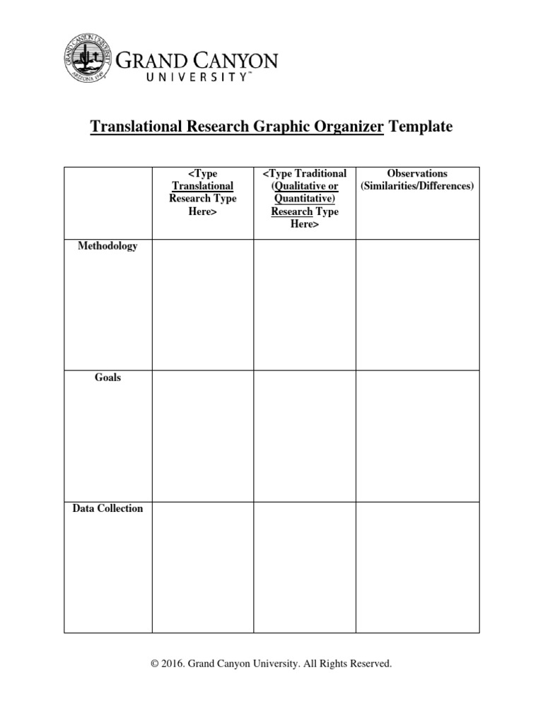 Translational Research Graphic Organizer Template | PDF | Career & Growth