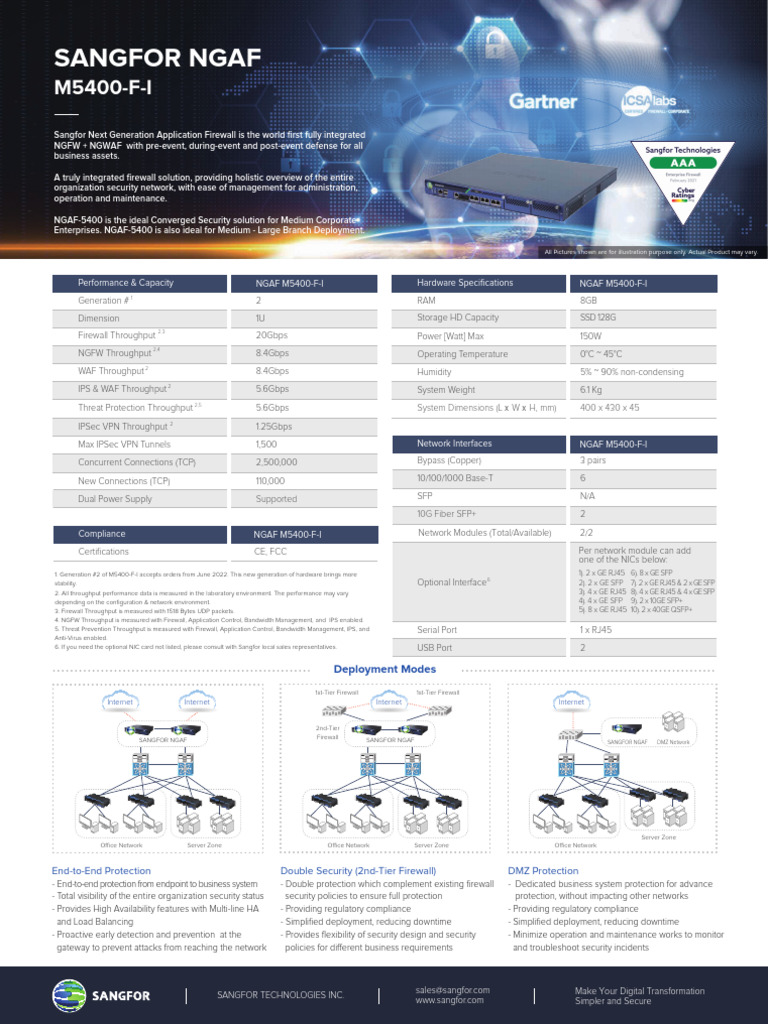 Ngaf M5400 | Download Free PDF | Computer Network | Firewall (Computing)